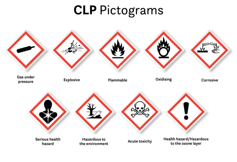 UFI - what is it & how does it apply to the e-liquid industry ...